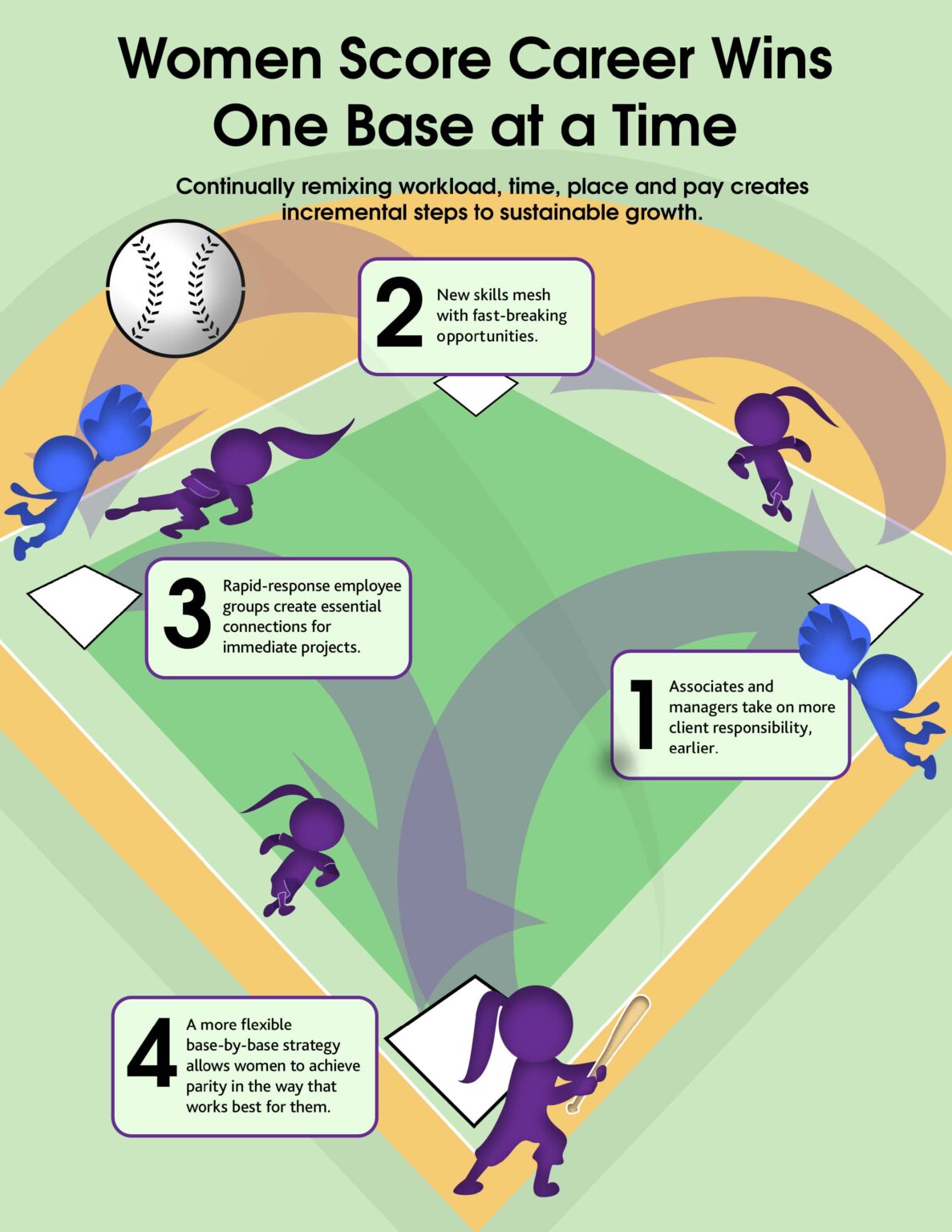 Home - accountingmoveproject.com